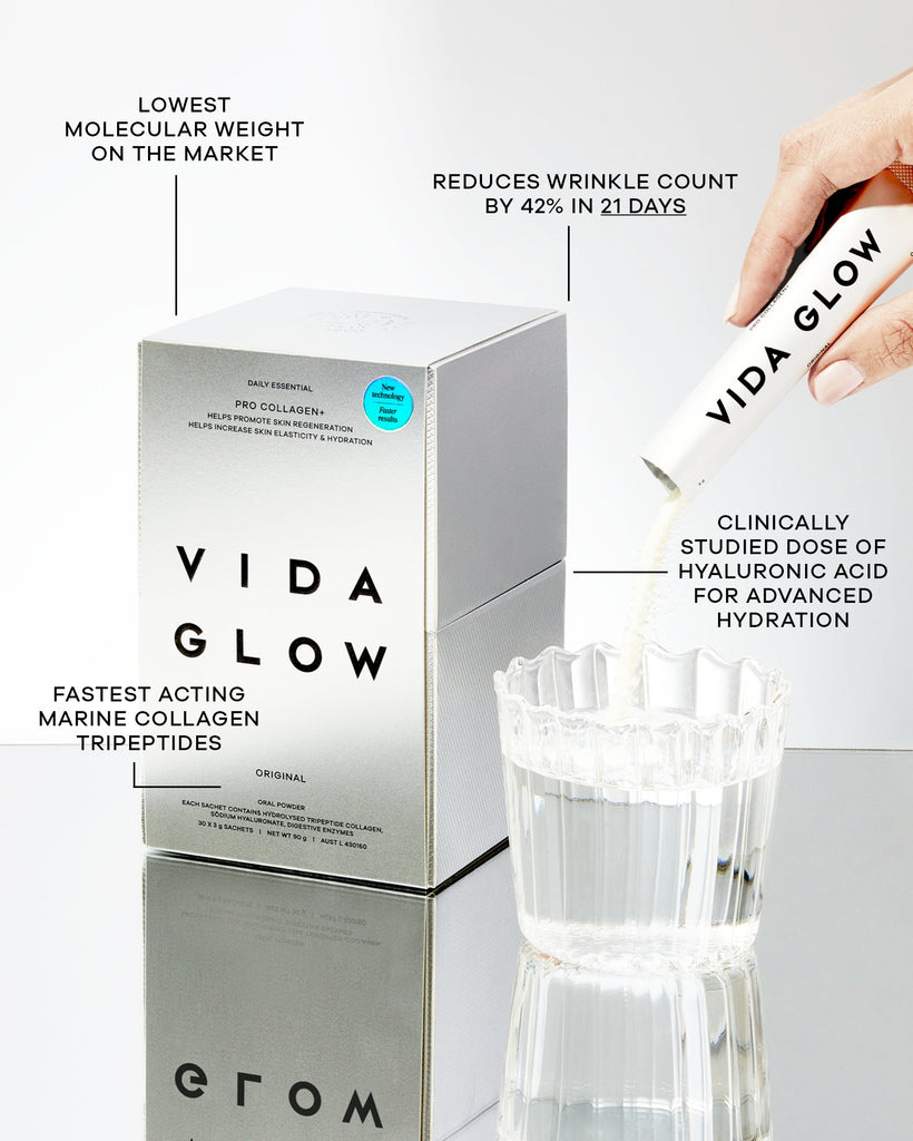 Vida Glow Pro Collagen+ – Advanced Skin Care – AbsoluteSkin